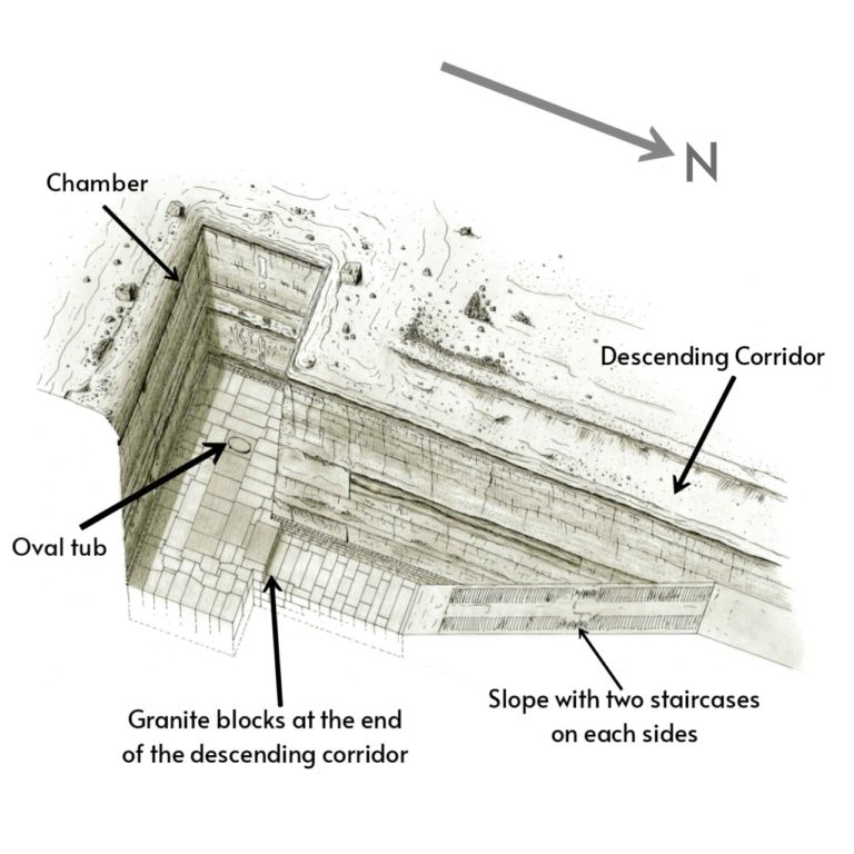 The Pyramid Of Zawyet El Aryan: Is It Evidence Of A Lost Hi-Tech ...
